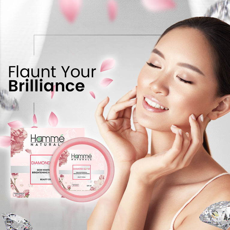 Beauty Creams – Hammé - Makes You Stand out