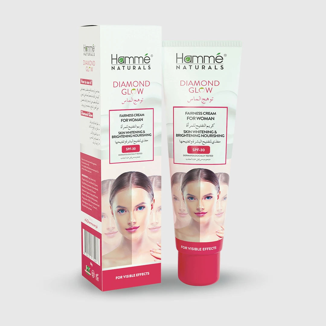 Beauty Creams – Hammé - Makes You Stand out